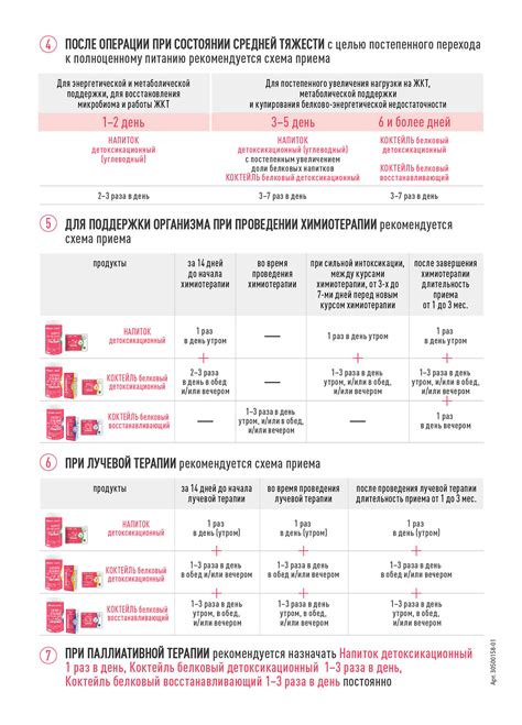 Межрегиональная научно-практическая конференция «Новые технологии в ...