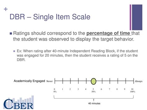 PPT Direct Behavior Rating DBR Overview And Possible Applications Within Tier I PowerPoint