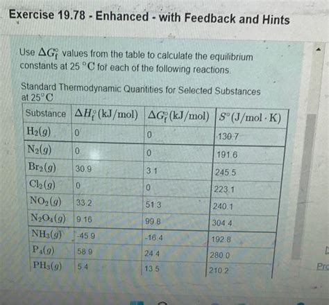 solved use Δgf values from the table to calculate the