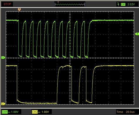 I2c Bus