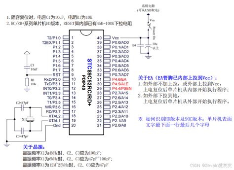 零基础入门pcb设计 强化篇 第五章（实验——51单片机核心板pcb绘制）pcb板设计平台 大学 电路板制 实验 Csdn博客