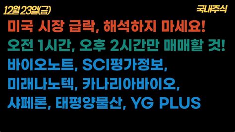 이번주 힘든 시장 수고하셨습니다 금일 매매 복기 Youtube