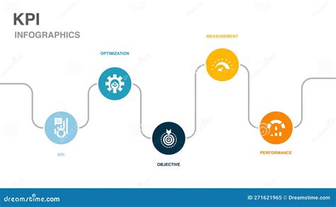 Objective Measurement Kpi Key Performance Indicator Royalty Free Cartoon