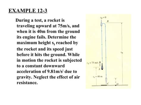Chapter Kinematics Of A Particle PPT