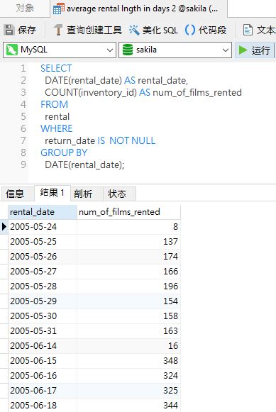 将 SQL COUNT 函数与 GROUP BY 一起使用