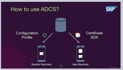 How Sap Moved 80000 Mobile Devices To Jamf Pro Blog Jamf