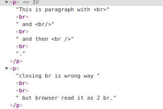 Html What Are The Allowed Ways To Close Self Closing Tags For Void Elements Such As In HTML