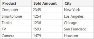 How To Compare Two Columns In Different Tables In Power BI