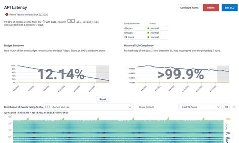· Github Marketplace · Github