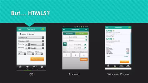Cross Platform Development With C Pptx Operating Systems