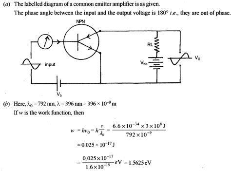 ISC Physics Question Paper Solved For Class A Plus Topper