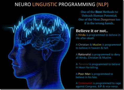 Neurolinguistic Programming Nlp Savvy Smart Solutions