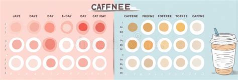 Mood Tracker Infographic Showing Caffeine Versus Caffeine Free Days With A Soft Layout For Easy
