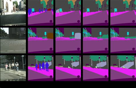 Unsupervised Learning Based Cityscapes Qualitative Results A