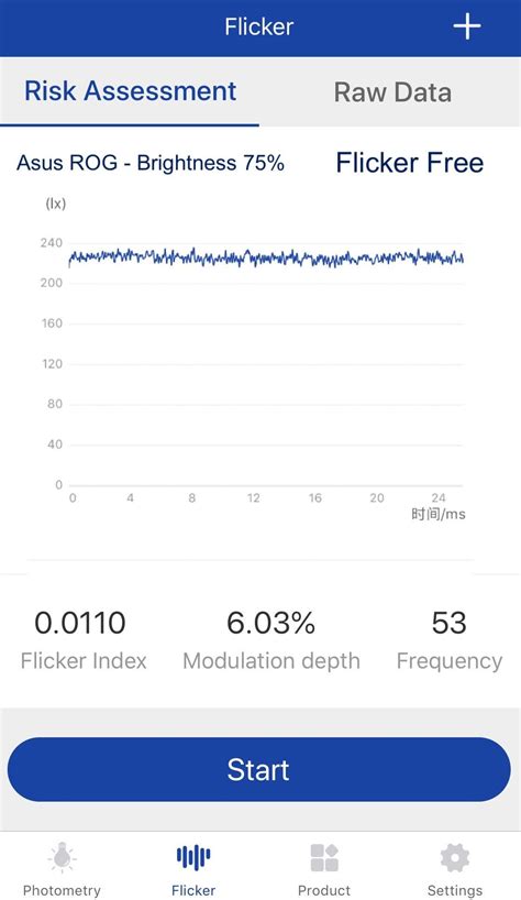 asus rog ally pwm test and analysis r pwm sensitive