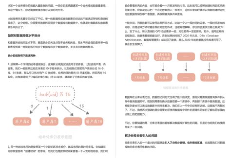 呸 渣男！八股文不让看，非得让看并发编程全彩图册，这下又进厂了 Csdn博客