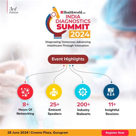 Etids Etids Ethealthworld Diagnostic Summit Healthcareinnovation Hospital