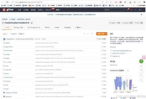 paddleocr：基于百度飞桨的ocr工具库 paddleocr gitee csdn博客