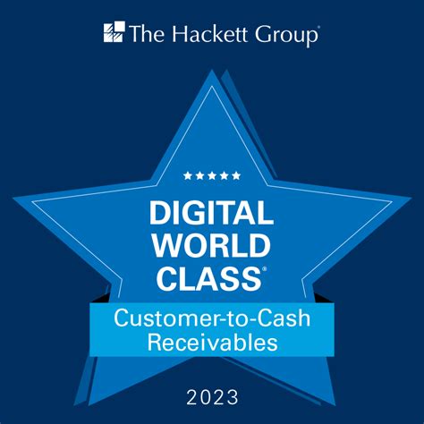 The Hackett Value Matrix™ Usage Guidelines The Hackett Group