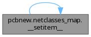 Kicad Pcbnew Python Scripting Pcbnew Netclasses Map Class Reference