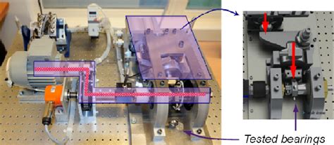 figure 1 from evidential evolving gustafson kessel algorithm e2gk and