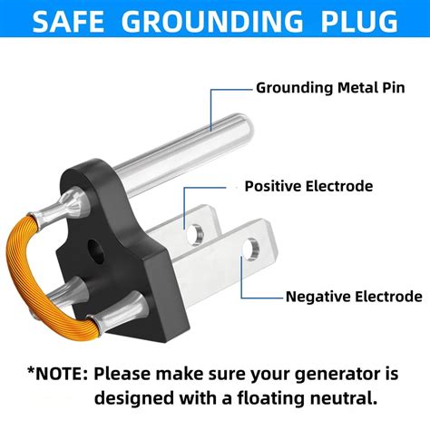 Ground Neutral Plug Neutral Ground Bonding Plug For Portable Inverter Generator