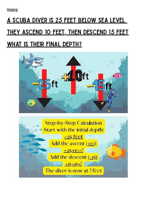 Pre Algebra Practice Packet Operations Fractions And Equations