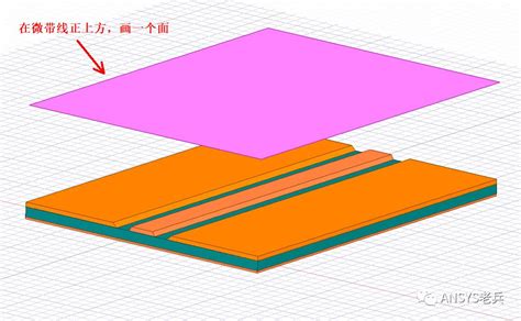 我使用hfss高效建模的9个技巧 哔哩哔哩