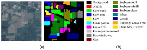 Spectral Spatial Mamba For Hyperspectral Image Classification