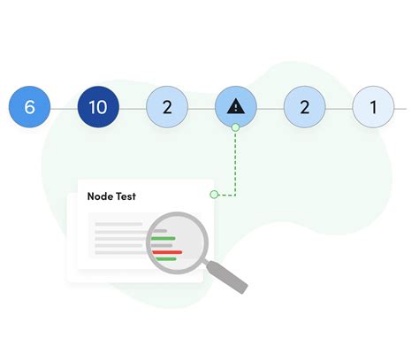 Dataops Software For Data Production Teams Datakitchen