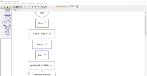 Free Raptor Flowchart Download Easy Guide