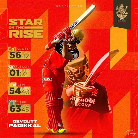 Devdutt Paddikal Infographic Game Artwork Video Games Artwork