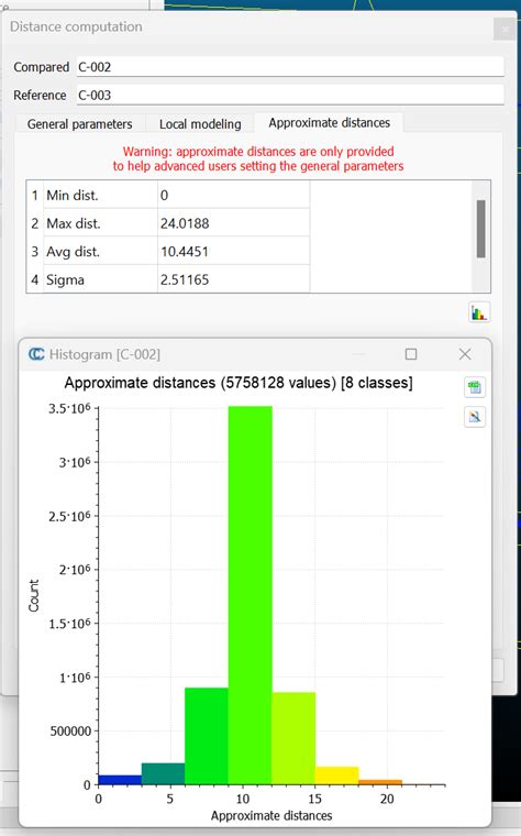 check overlap puteapproxcloud2clouddistance cloud1 cloud2