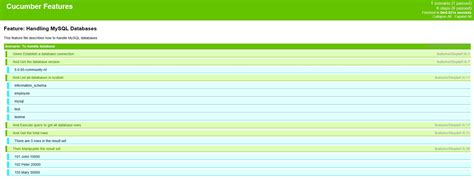 Database Handling In Cucumber And Creating Intuitive Reports