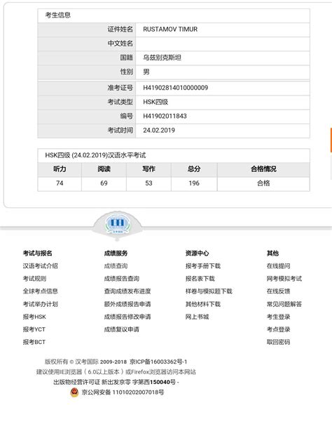 Aygul Rustamova On Linkedin My Brother Timur Rustamov Have Passed The Hsk Level 4 Examination With…