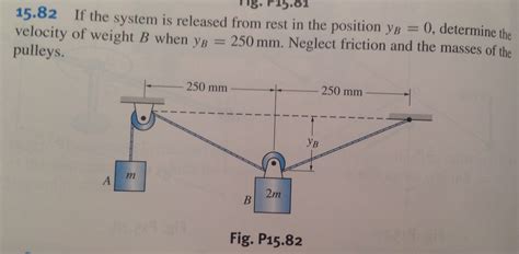 solved if the system is released from rest in the position