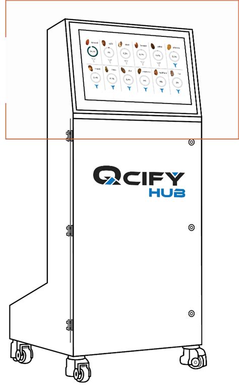 Qcify Hub Qcify Connecting The Dots