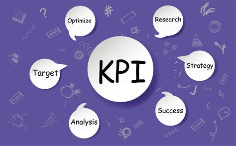 Kpi Marketing Scheme Diagram With The Terms Research Strategy