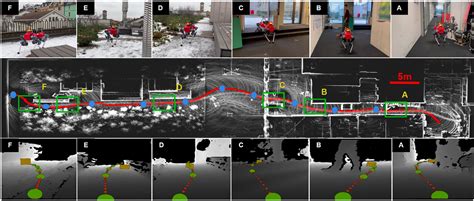 Iplanner Imperative Path Planning Spatial Ai And Robotics Lab