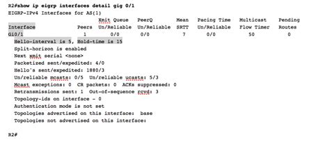 Understanding Eigrp Part 3 Eigrp Timers