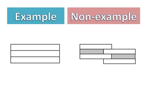 PPT Examples Non Examples PowerPoint Presentation Free Download ID