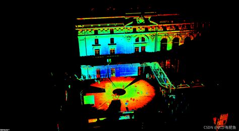 Pcl 条件欧式聚类分割 Csdn博客