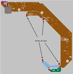 TPS6594 Q1 PMIC Shutdown And No I2C Communication After Applying Load Power Management Forum