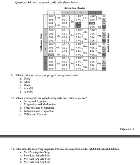 Solved Questions Use The Genetic Code Table Shown Chegg Com