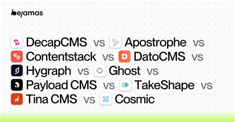Datocms Vs Hygraph Vs Tina Cms Vs Contentstack Vs Takeshape Vs Payload