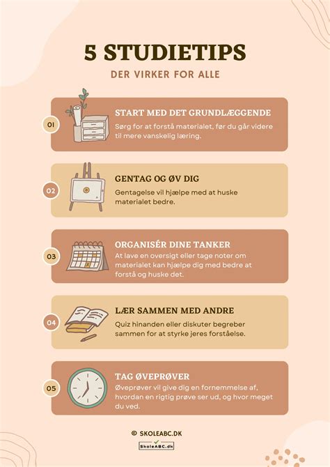 5 Studietips Skoleabcdk