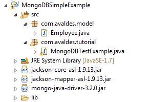 Java Connecting To Mongodb Examples Developers Corner Java Web Development Tutorials