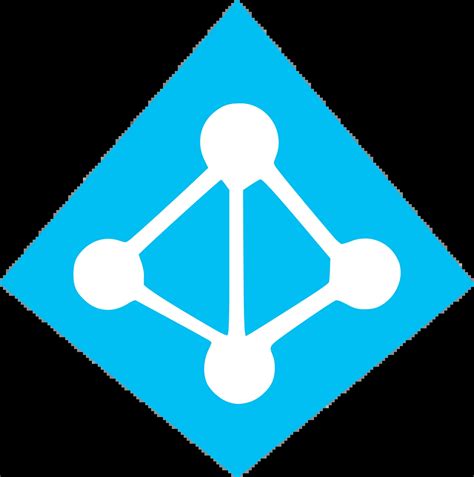 Azure Office 365 Integrations Wordpress Azure Ad B2c Office 365 Integrations