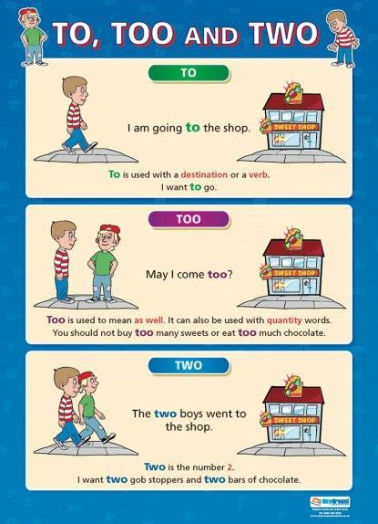 Explain Difference Between To And Too