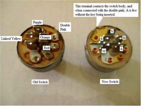 Toro Ignition Switch Wiring Diagram